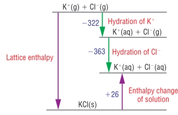 New Page 2 [www.chemhume.co.uk]